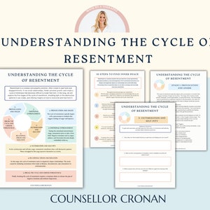 Couples Therapy Resource Bundle. Couples Counseling. Healthy ...