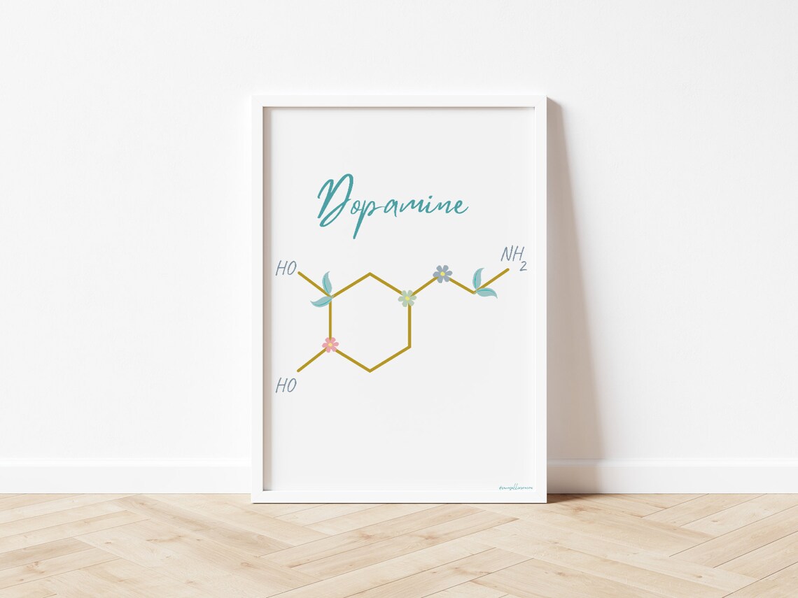 Happy Chemical Molecules Happiness Grows Therapy Office - Etsy