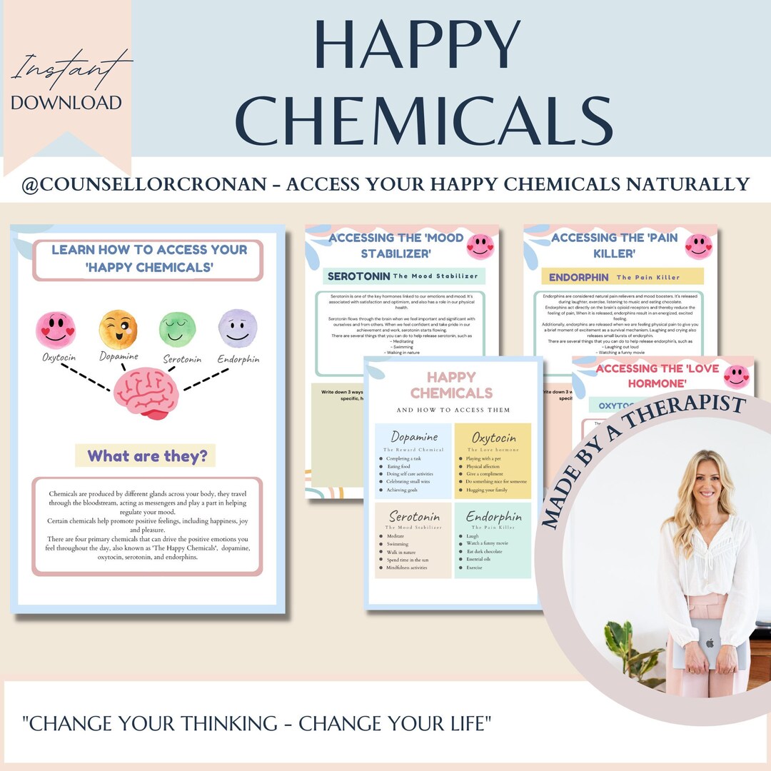 Happy Chemical Worksheet Therapy Office Decor Affirmations - Etsy