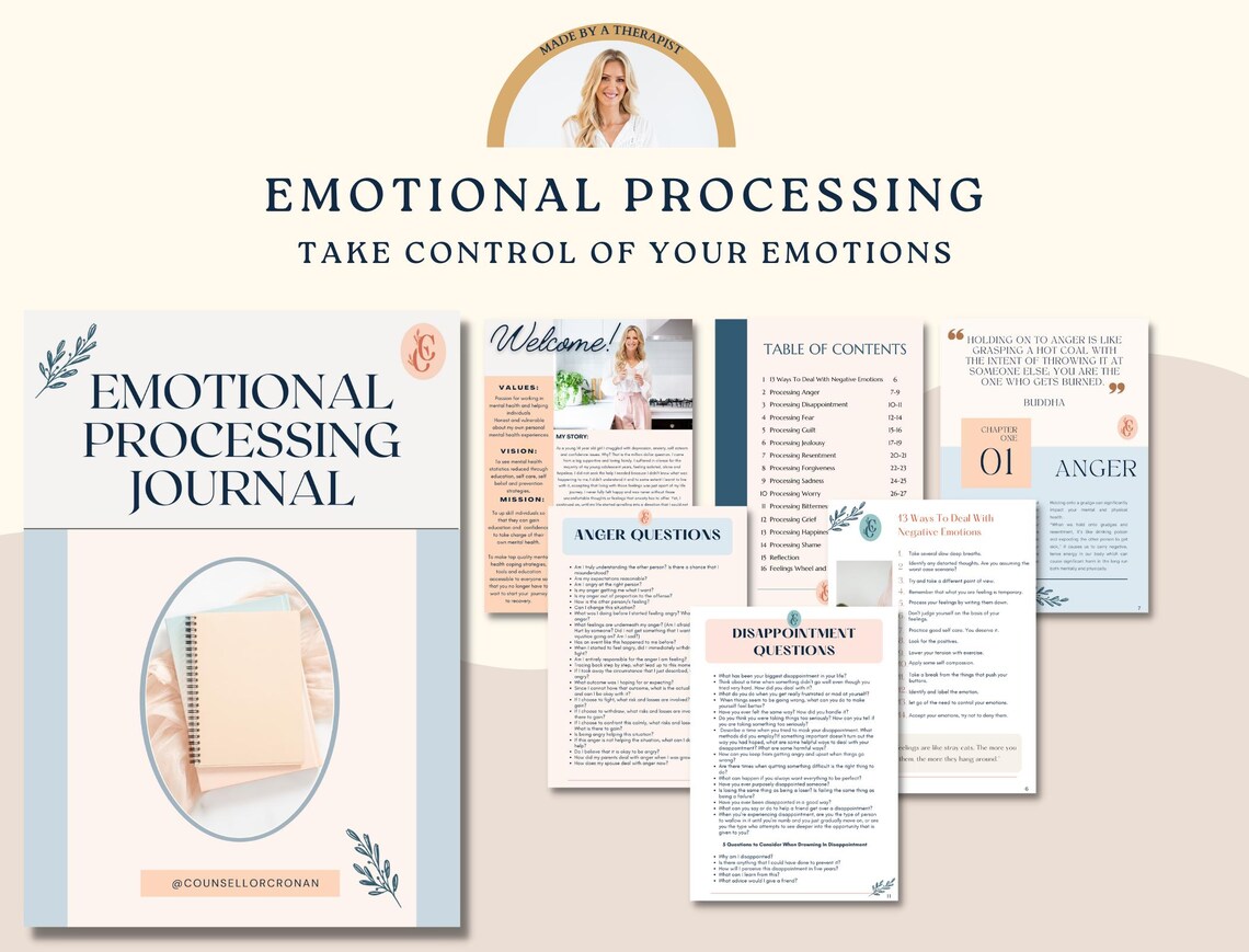 Mindfulness Bundle. Therapeutic Coping Skills and Strategies, Self-care ...