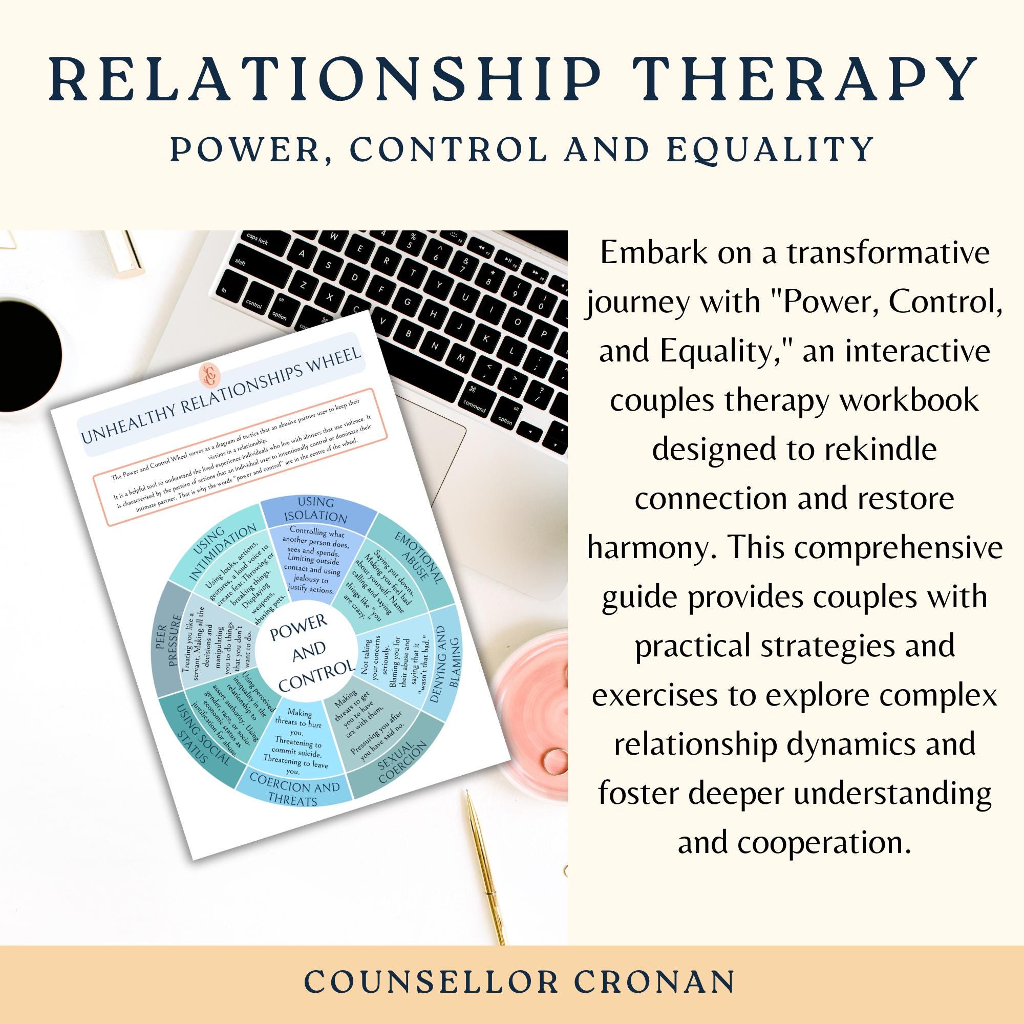 Equality and Power and Control Wheel, Healthy Relationships, Domestic ...