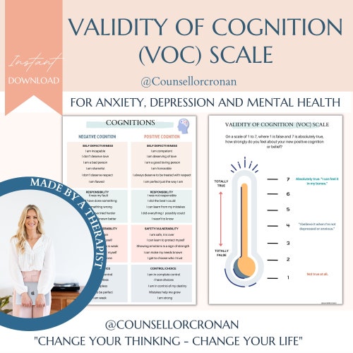 VOC Scale Validity of Cognition Scale Therapy Tool Therapy - Etsy UK