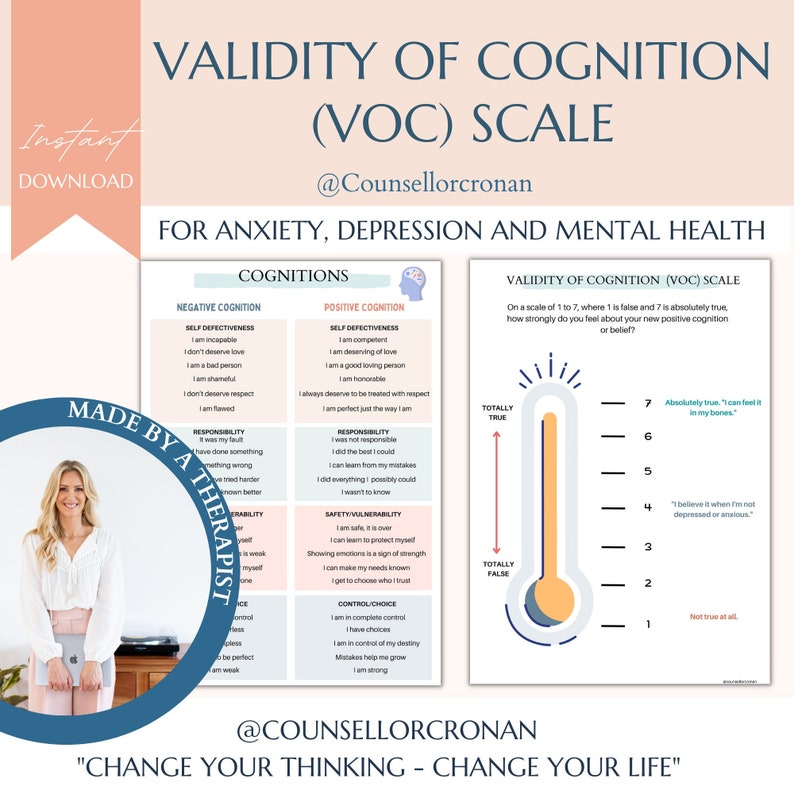 VOC Scale Validity of Cognition Scale Therapy Tool Therapy - Etsy