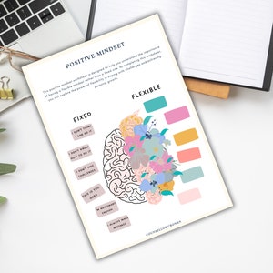 Positive Thinking Planner. Using the Power of Yet. Nervous System ...