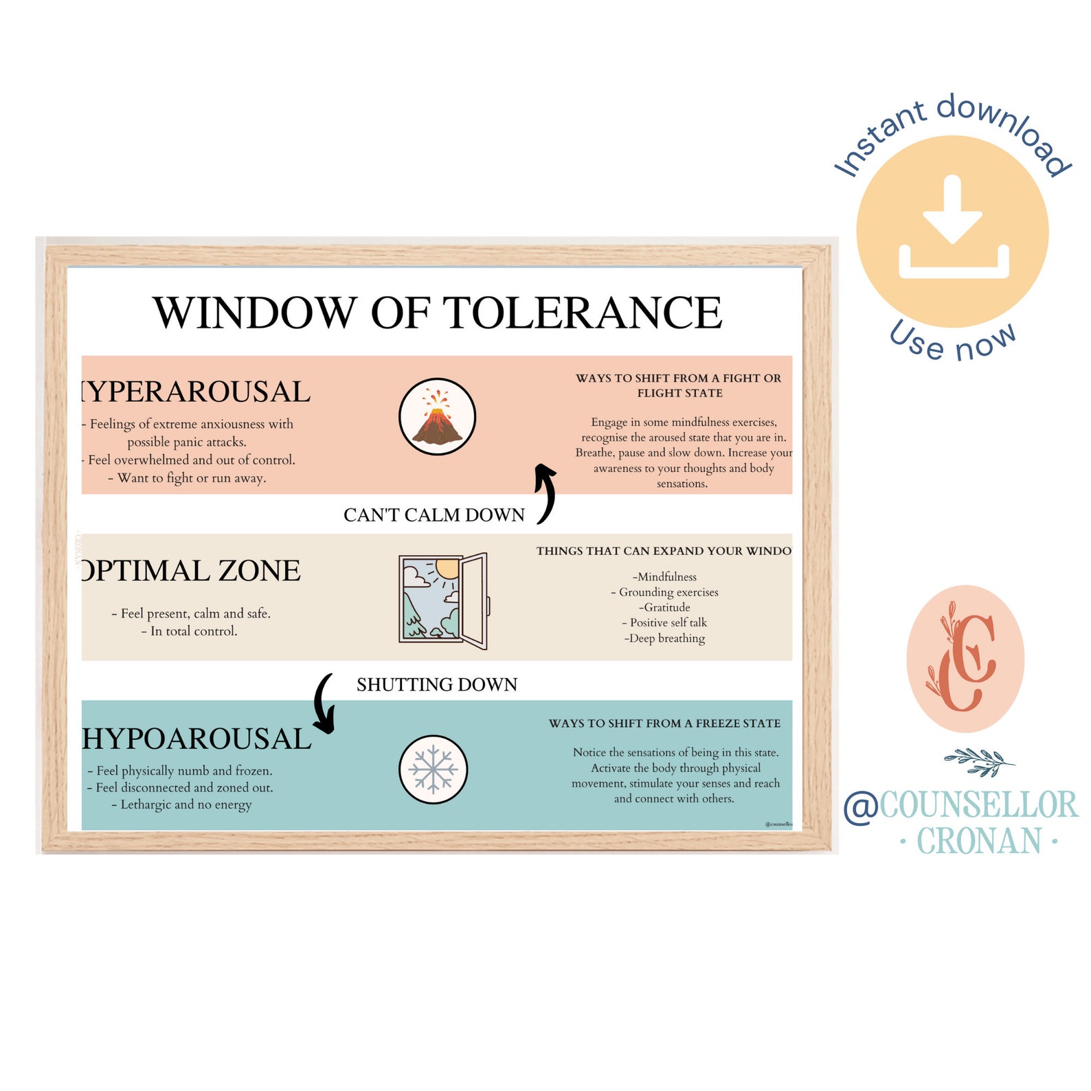 Window of Tolerance Poster Digital Print Therapy Office - Etsy