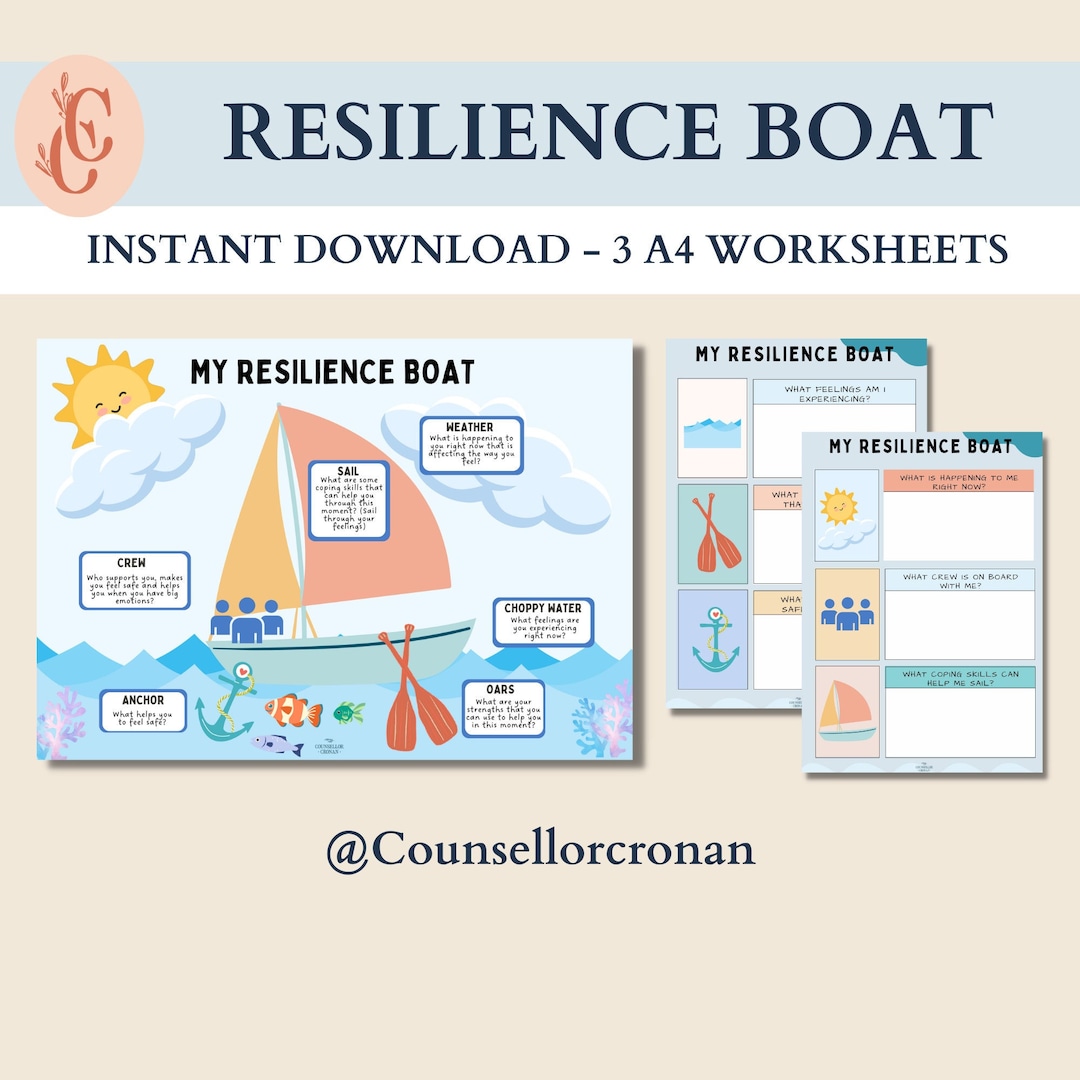 Resiliency Boat Worksheets Kids Feelings Growth Mindset - Etsy
