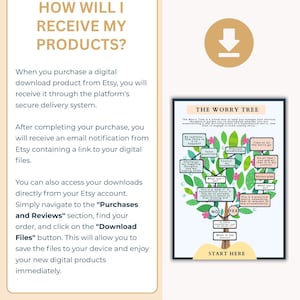 The Worry Tree Worksheets, Anxiety Relief, Cognitive Distortions ...