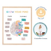 What I Can/cannot Control - Etsy Canada