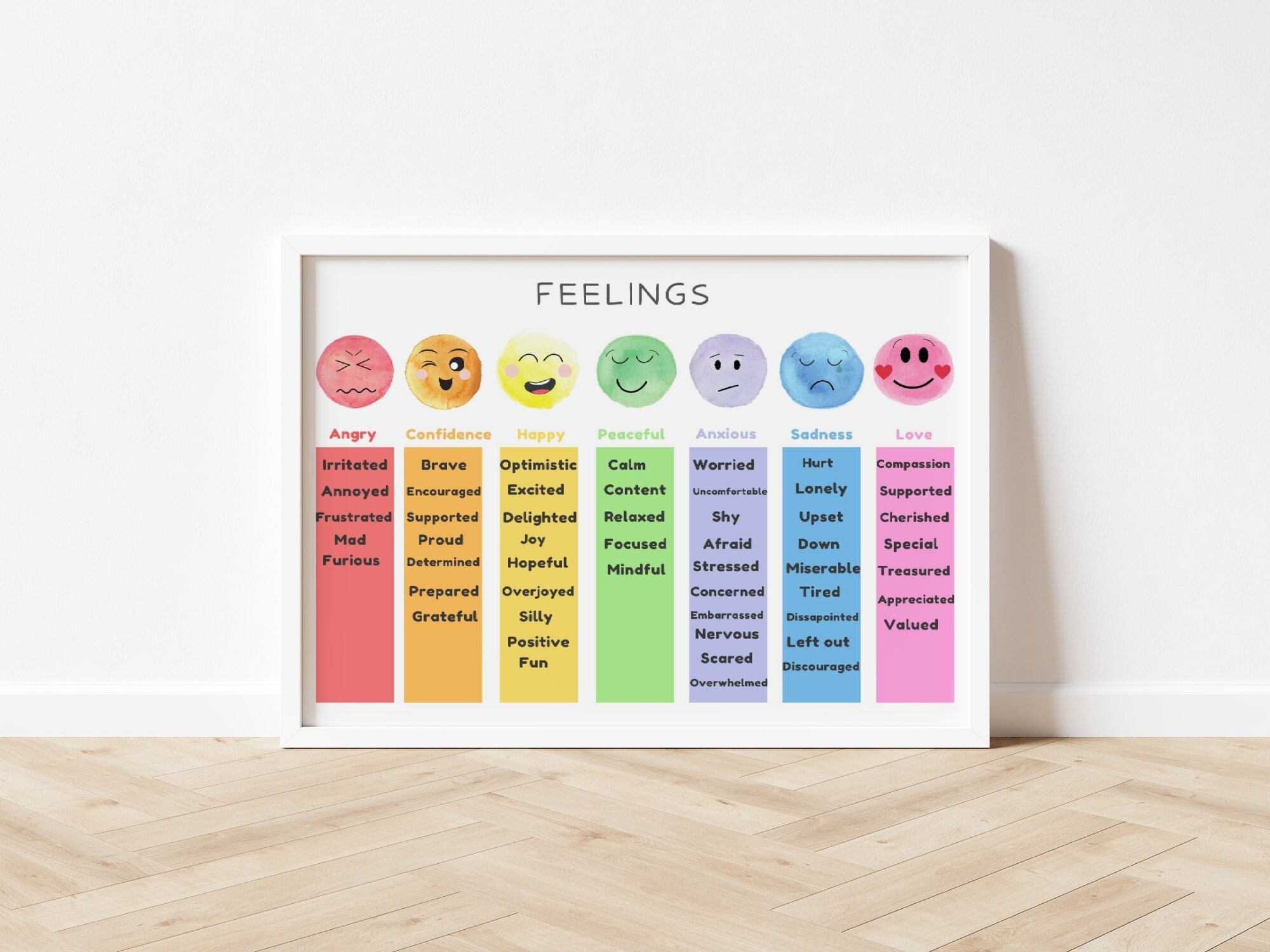 Feelings Vocabulary Poster Feelings Poster Social Emotional | Etsy UK