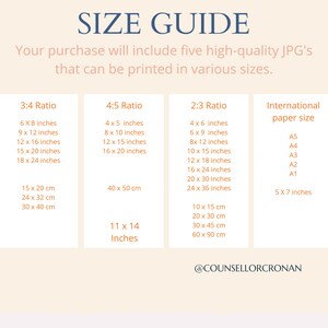 Set of 15 Counseling Posters, Therapy Office Decor, Psychologist Wall ...