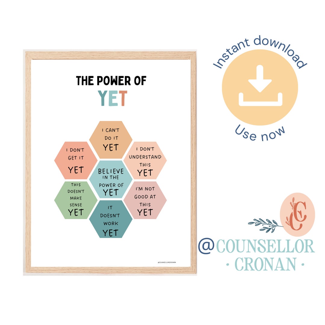 The Power of yet Poster, Power of Now, Positive Affirmation Poster ...