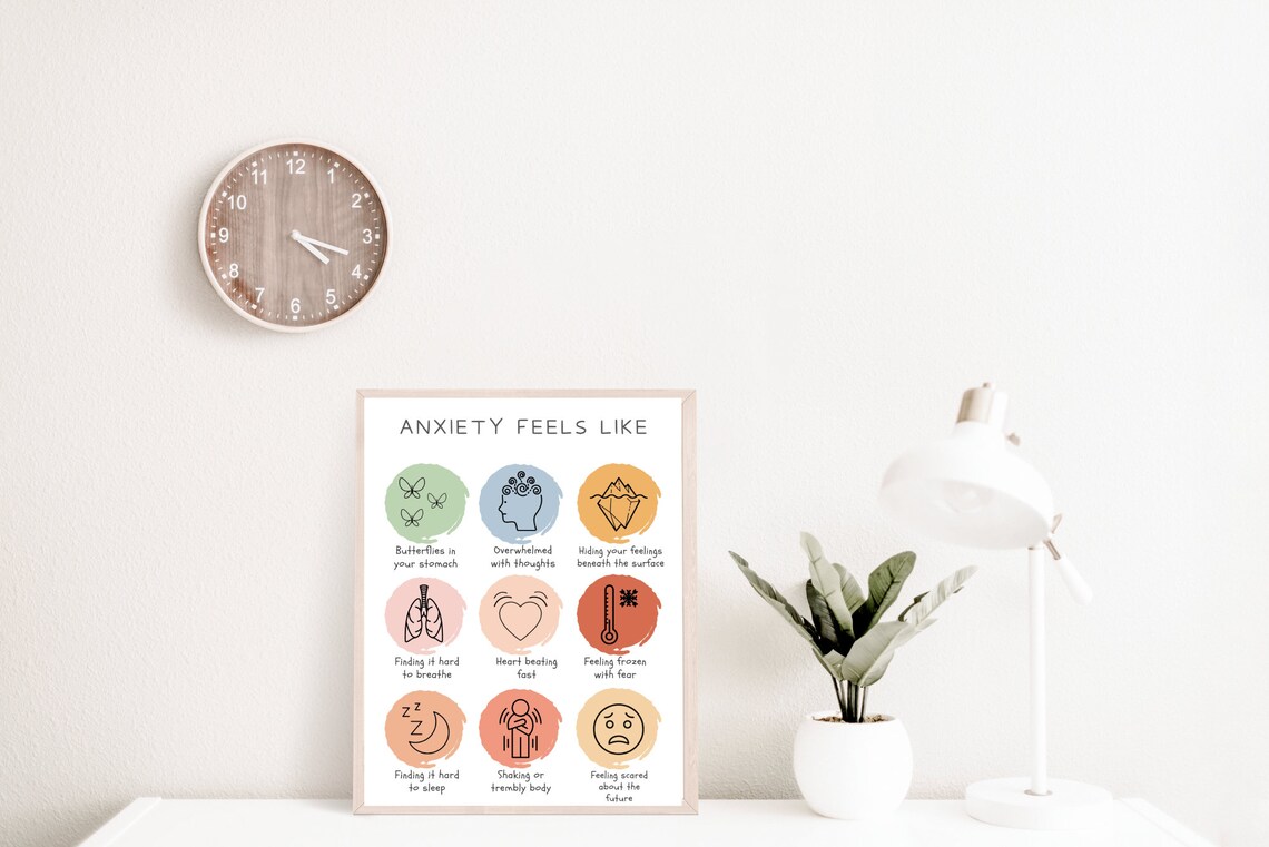 Anxiety Feels Like Feelings Poster Therapy Office Decor | Etsy