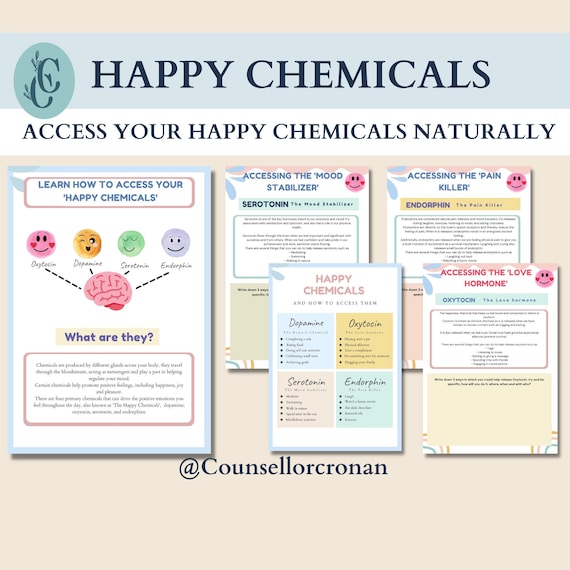 Happiness Chemical Therapy Worksheets Acceptance and - Etsy