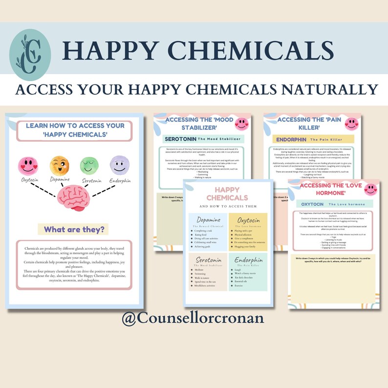 Happiness Chemical Therapy Worksheets Acceptance and - Etsy
