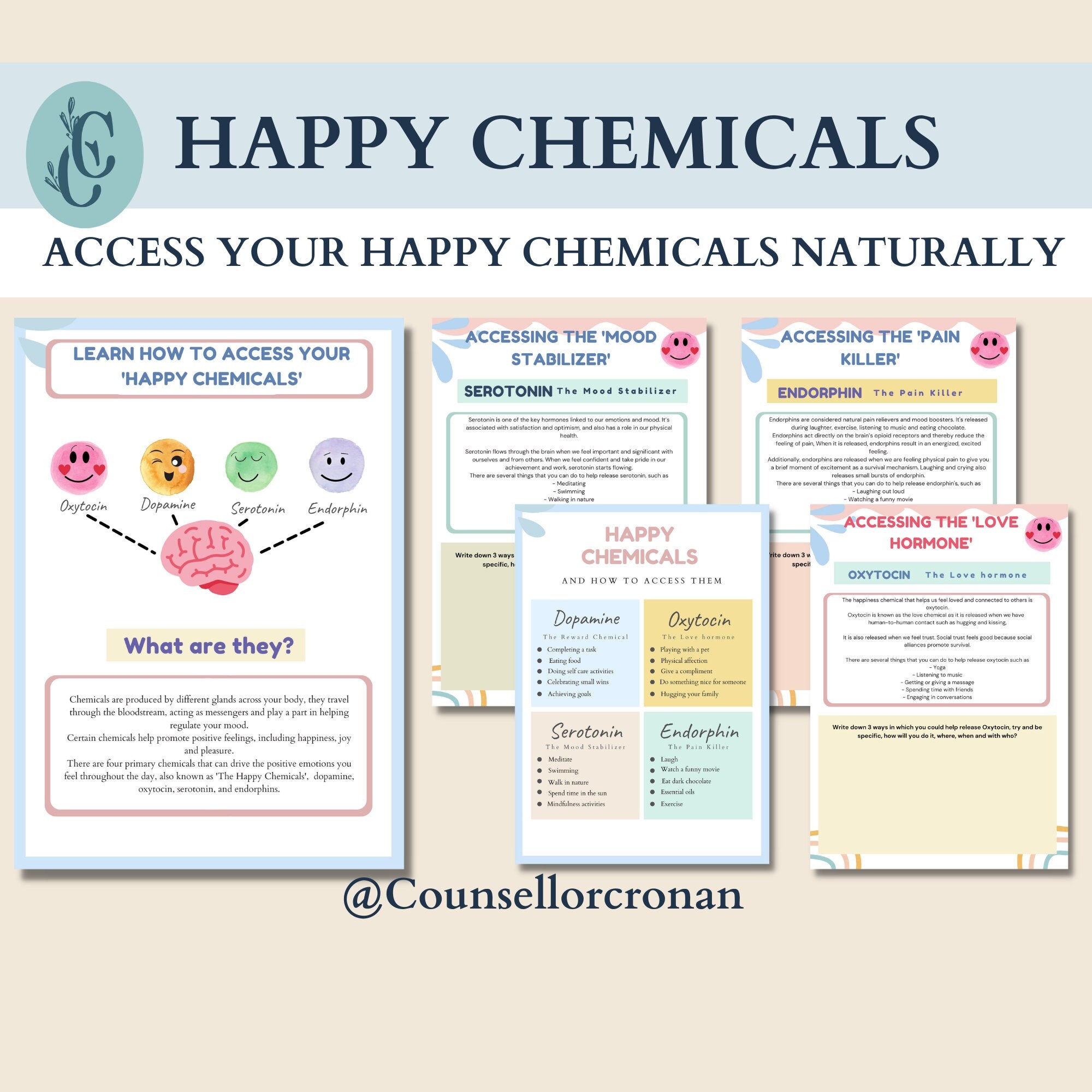 Happiness Chemical Therapy Worksheets Acceptance and - Etsy