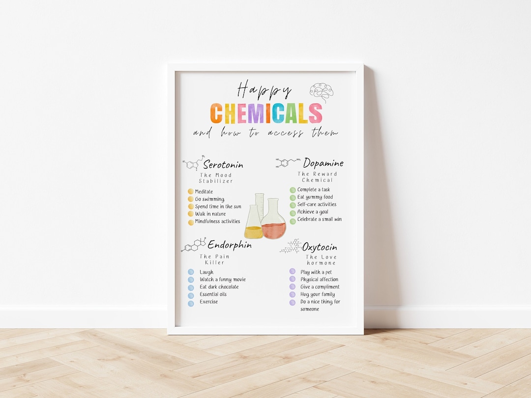 The Happy Chemicals and How to Access Them Poster. Anxiety Healing ...