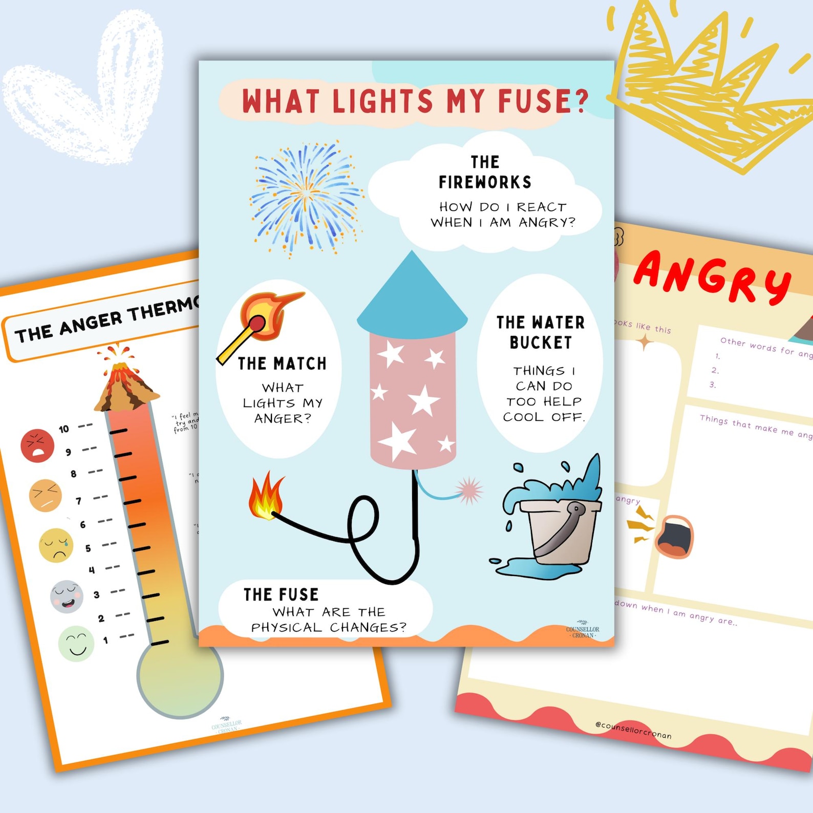 Emotional Regulation Toolkit, Behavior Management, Kids Therapy ...