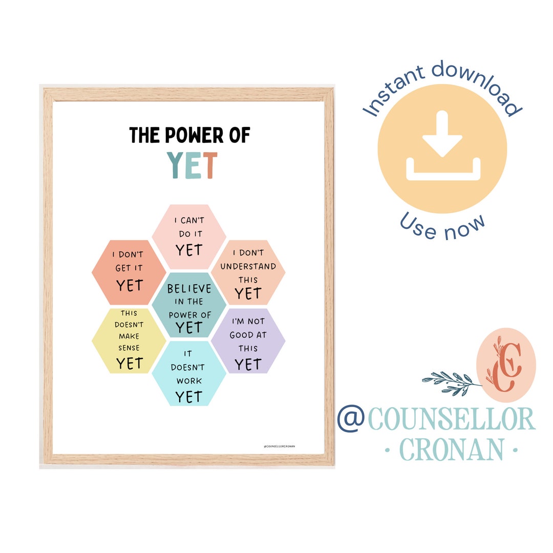 I Believe in the Power of yet Poster, Therapy Office Decor, Social ...