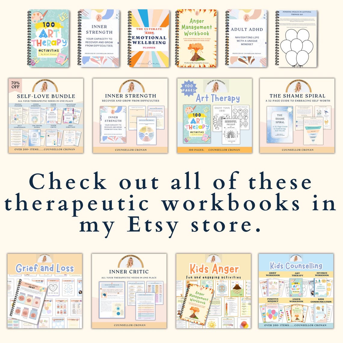 Urge Surfing Worksheets, Manage Your Urges, Self Harm, Addiction ...