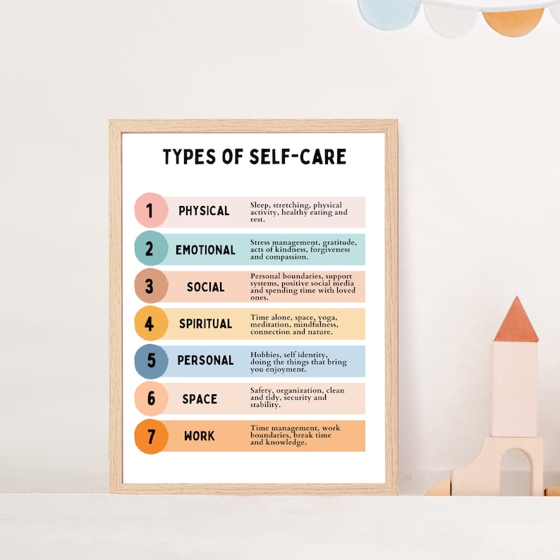 Self Care Poster Therapy Office Decor Therapy Wall Art - Etsy