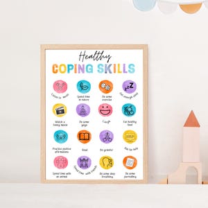 Healthy Coping Skills Watercolor Poster. Therapy Poster. Coping ...