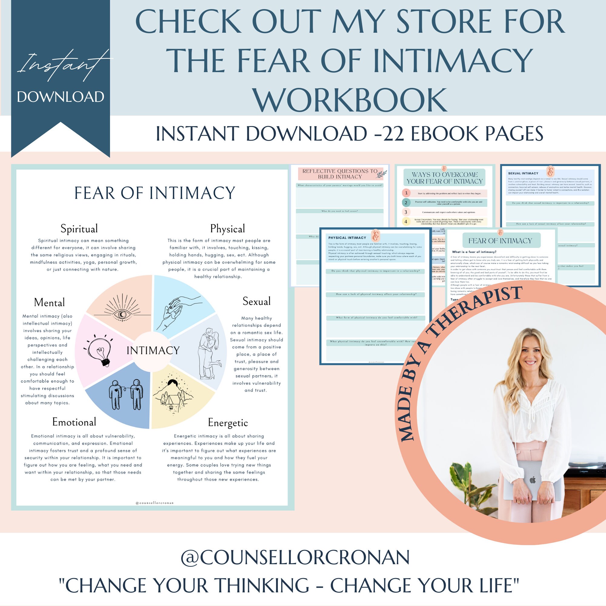 Intimacy Wheel Poster Couples Counselling Couples Therapist - Etsy ...