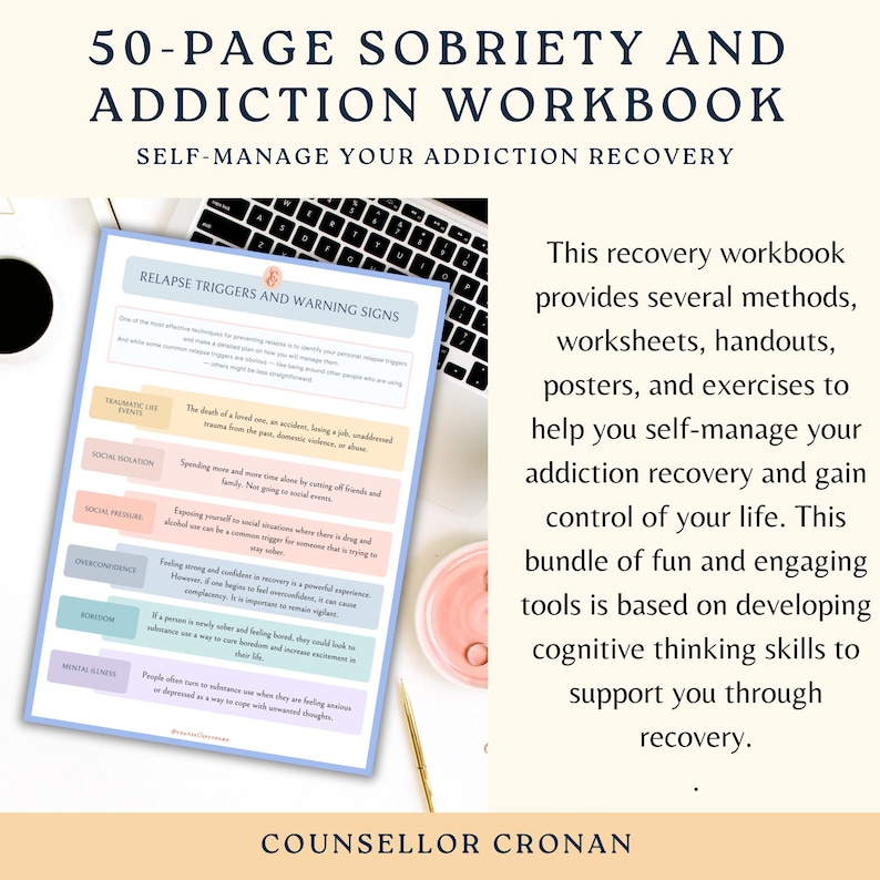 Sobriety and Addiction Worksheets, Digital Download, Addiction Journal ...
