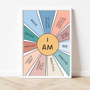 I Am Poster Positive Affirmations Notes to Self Feelings | Etsy Australia