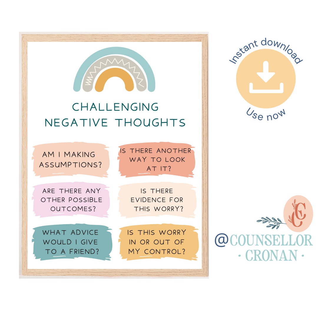 Challenging Cognitive Distortions Poster, Therapy Things, Social Worker ...