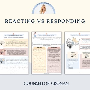 Emotional Regulation Mega Bundle Over 100 Items. Nervous System ...