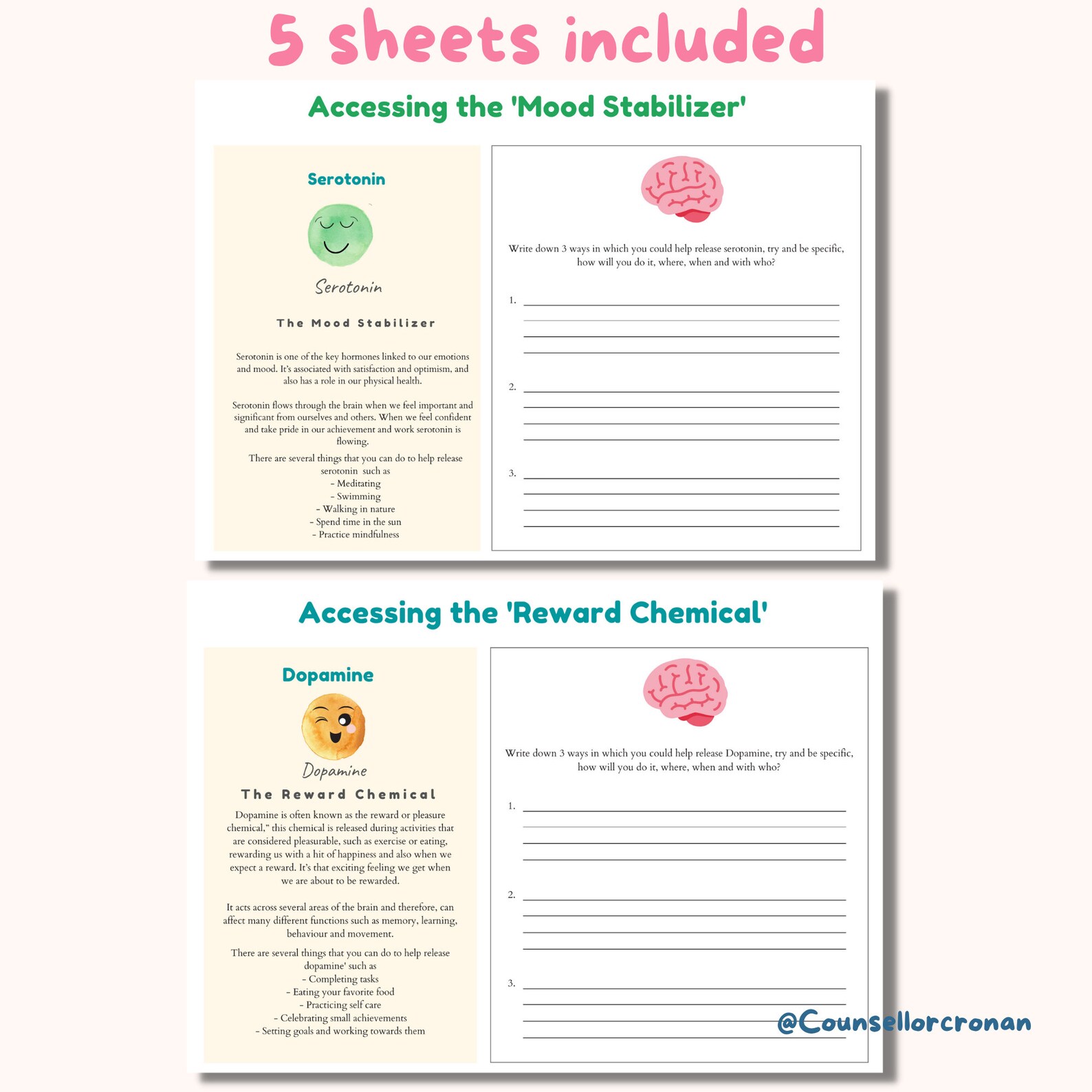 Happy Chemical Worksheet Therapy Office Decor Affirmations | Etsy