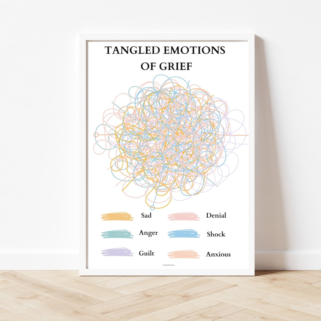 Tangled Emotions of Grief Poster, Digital Download, Therapy Office ...