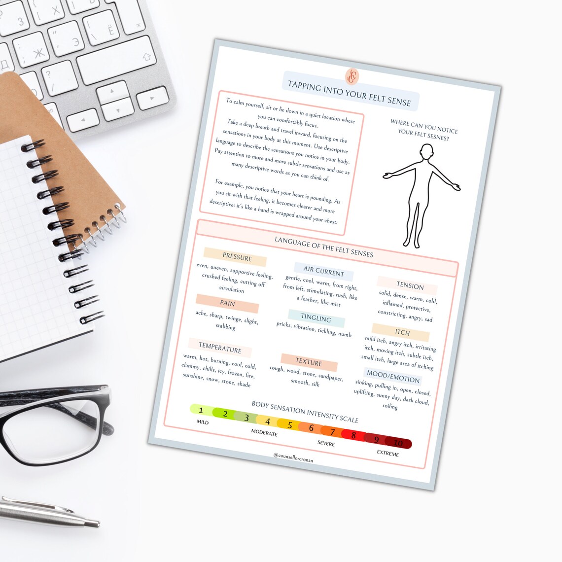 Felt Senses, Identifying Your Felt Senses, Somatic Therapy, Trauma ...