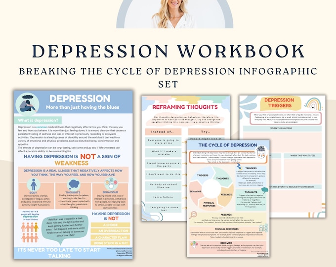 Subjective Units of Distress Scale, SUDS, DBT, DBT Skills, Dialectical ...