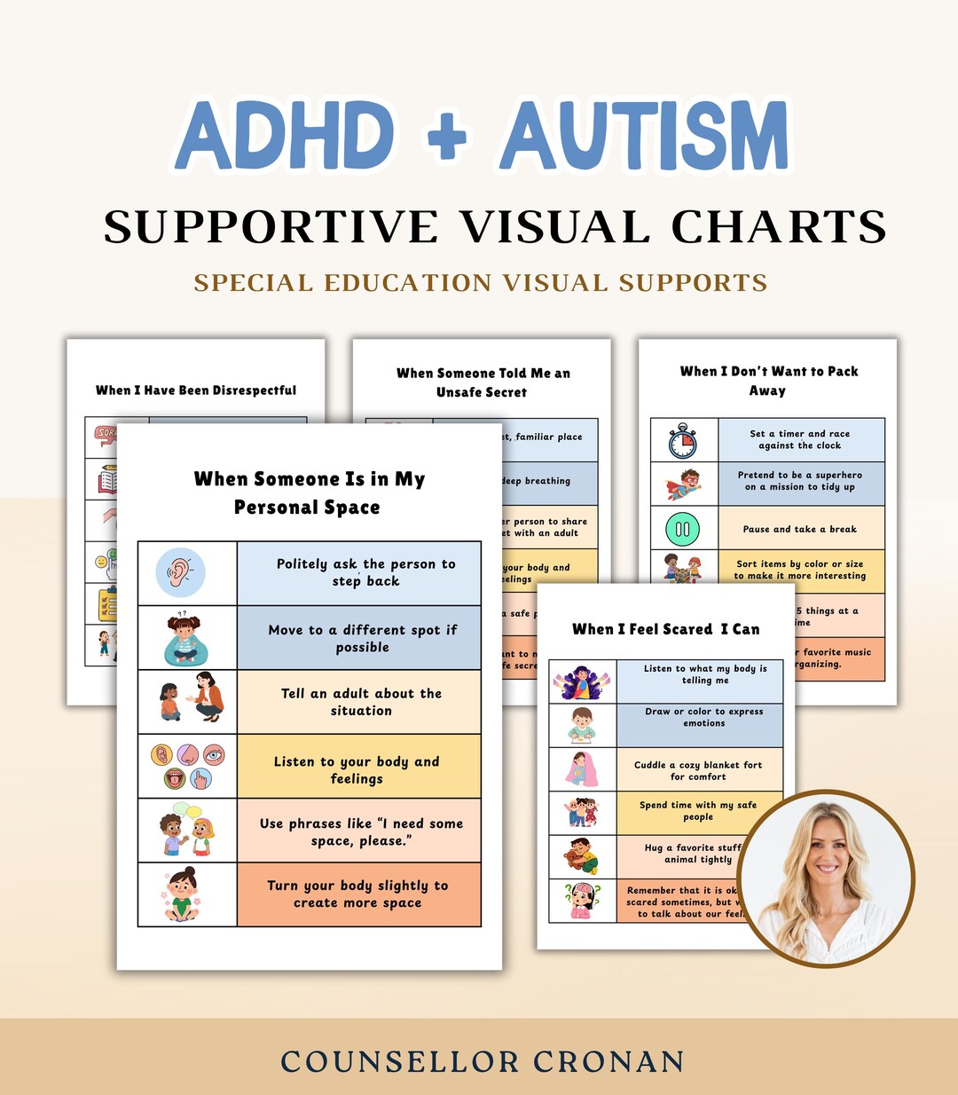 Neurodivergent Kids Visual Chart: Coping Skills for Autism & ADHD ...