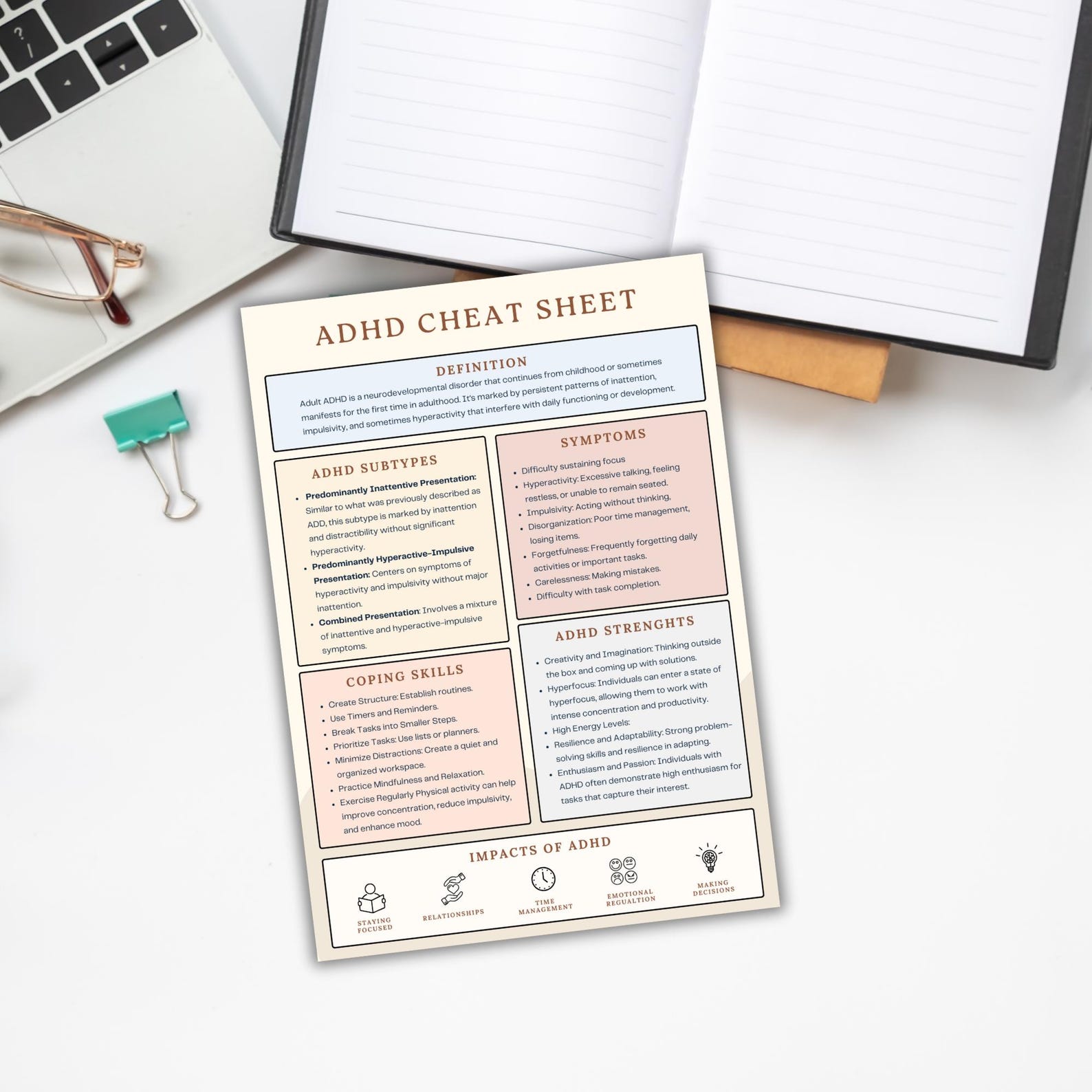 ADHD Cheat Sheet.attention Deficit Hyperactivity Disorder Resources ...