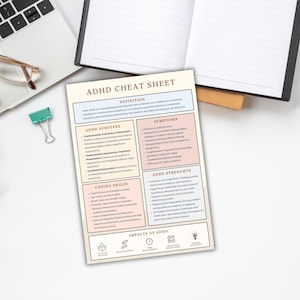 ADHD Cheat Sheet.attention Deficit Hyperactivity Disorder Resources ...
