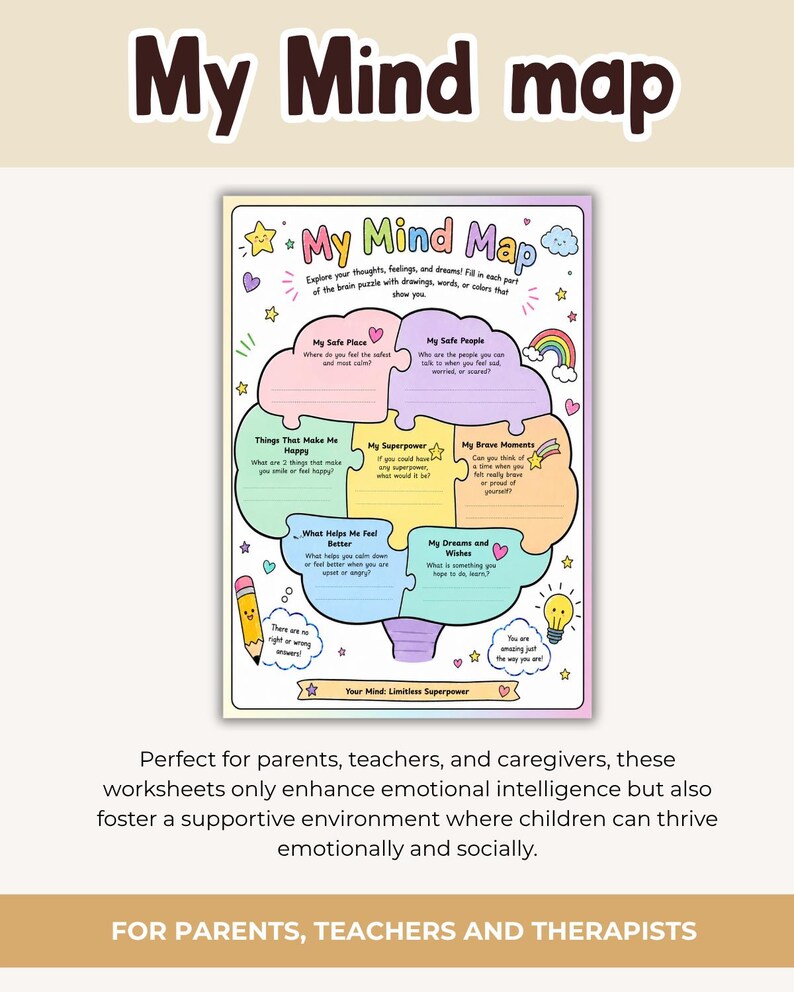 My Mind Map Worksheet. Brain Mapping. Therapist Resources. ADHD Planner ...