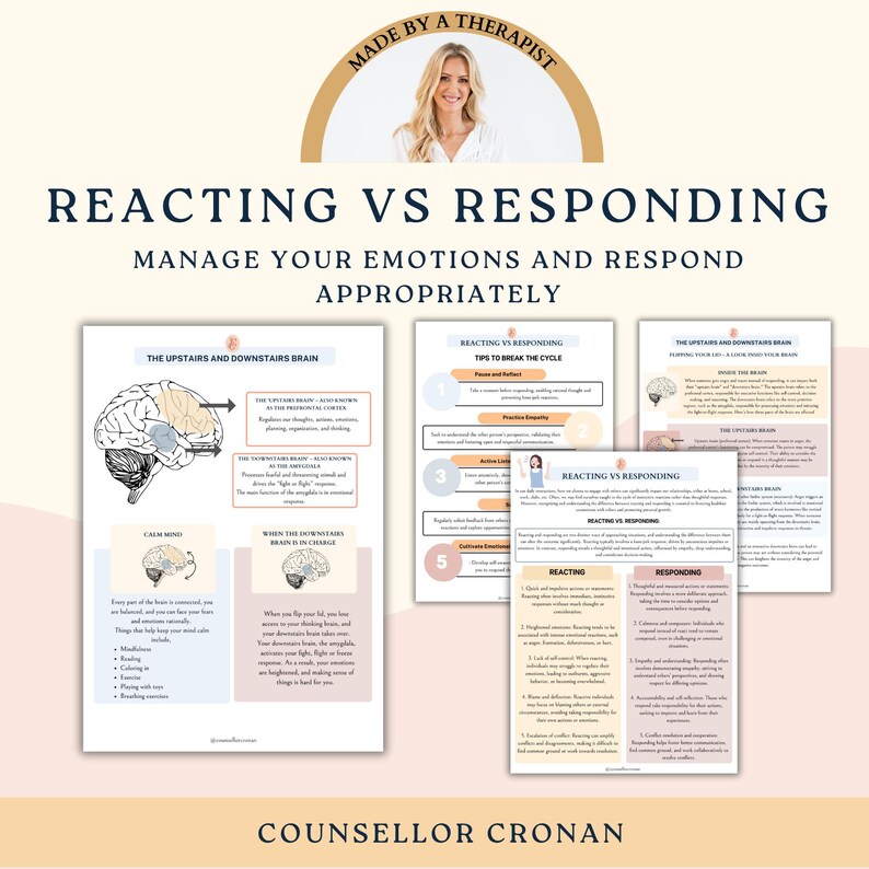 Emotional Regulation Therapeutic Bundle. Social Emotional Learning ...
