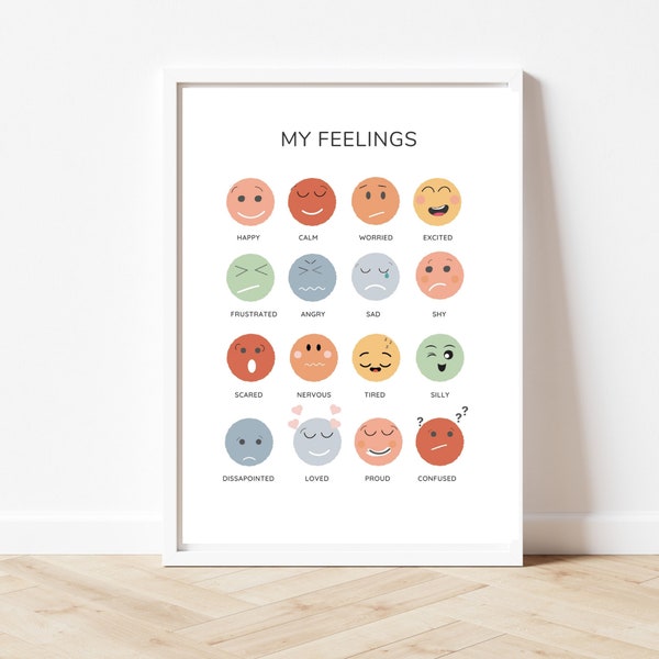 Emotions Poster - Etsy