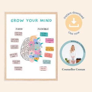 Set of 15 Counseling Posters, Therapy Office Decor, Psychologist Wall ...