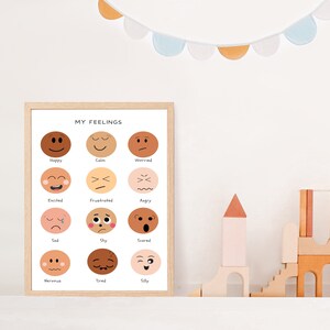 Emotions Feelings Printable Chart . Feelings Poster, Self Regulation ...