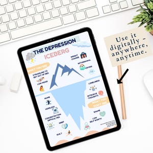 The Depression Spiral Worksheets, Therapy Worksheets, Positive Mindset ...