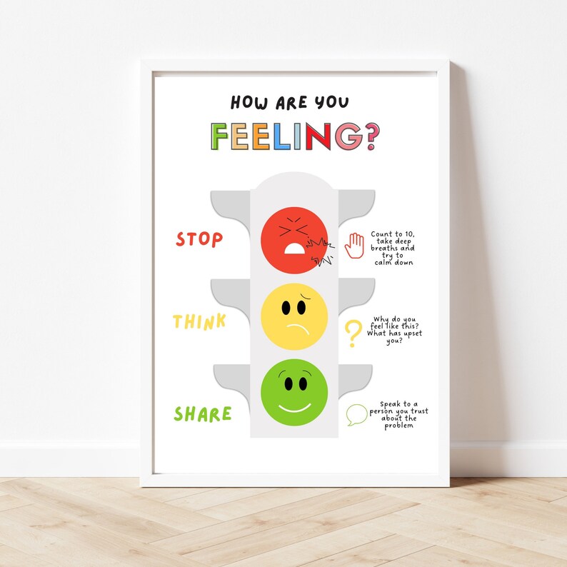 Traffic Lights Management Classroom Poster Social Emotional | Etsy