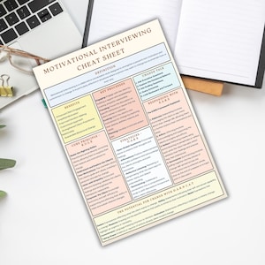 Motivational Interviewing MI Cheat Sheet. Therapist Workbook. Therapy ...