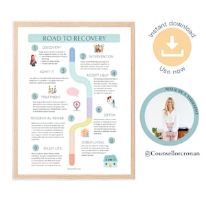 Sobriety and Addiction Set of 6 Posters, Recovery, Sober Life ...