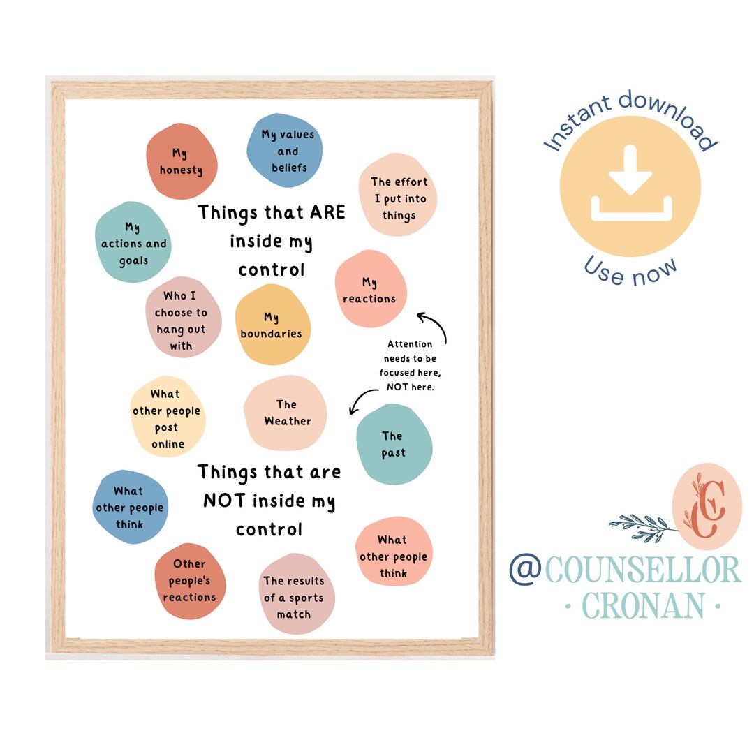 Circle of Control Poster, Social Emotional Learning, Therapy Office ...