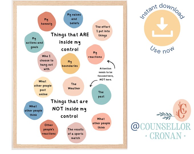 Circle of Control Poster Social Emotional Learning Therapy - Etsy
