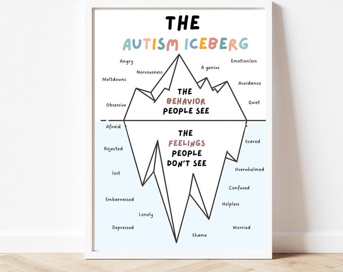 The Autism Iceberg, Therapy Office Decor, Child Development, Therapist ...