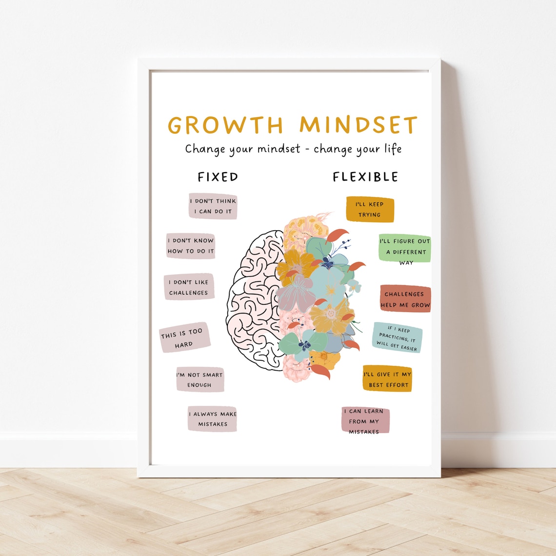 Calming Corner Poster Bundle Feelings Kit Social Emotional - Etsy